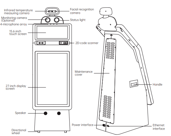 Contactless Temperature Screening AI Reception Robot Non-contact Tempe ...