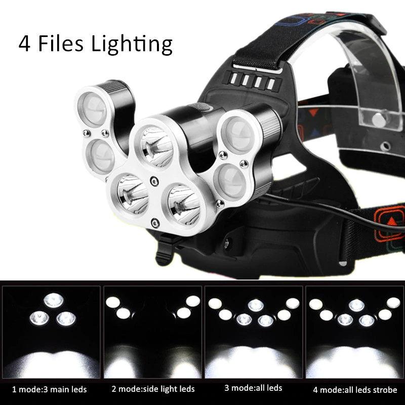 7 LED Adjustable Head Lamp - Rechargeable – Epic. Store